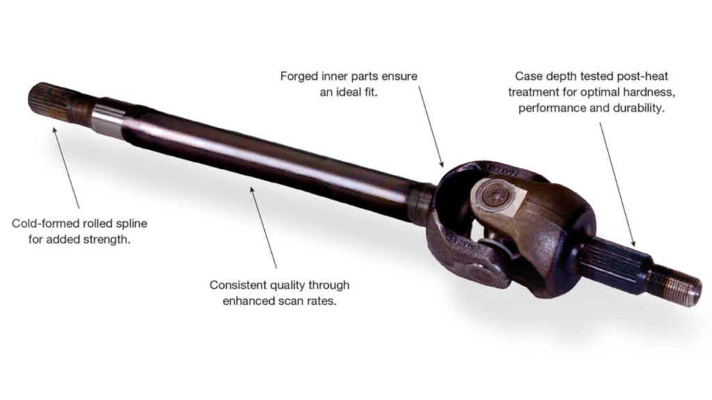 Understanding Types of Shafts – A Complete Guide